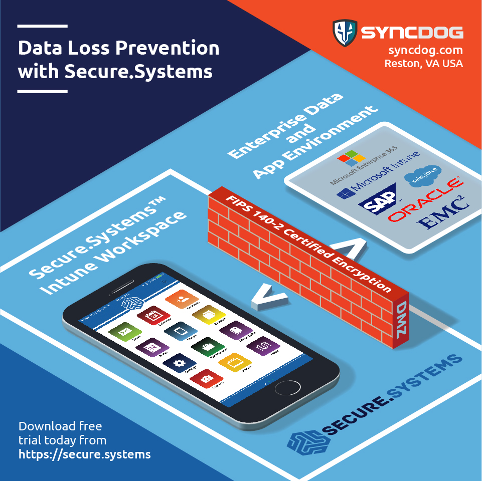 Government - SyncDog Mobile Security