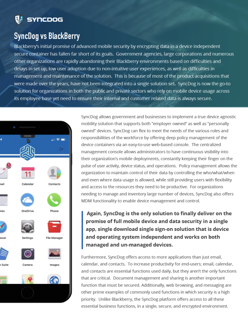 Whitepaper Downloads - SyncDog Mobile Security